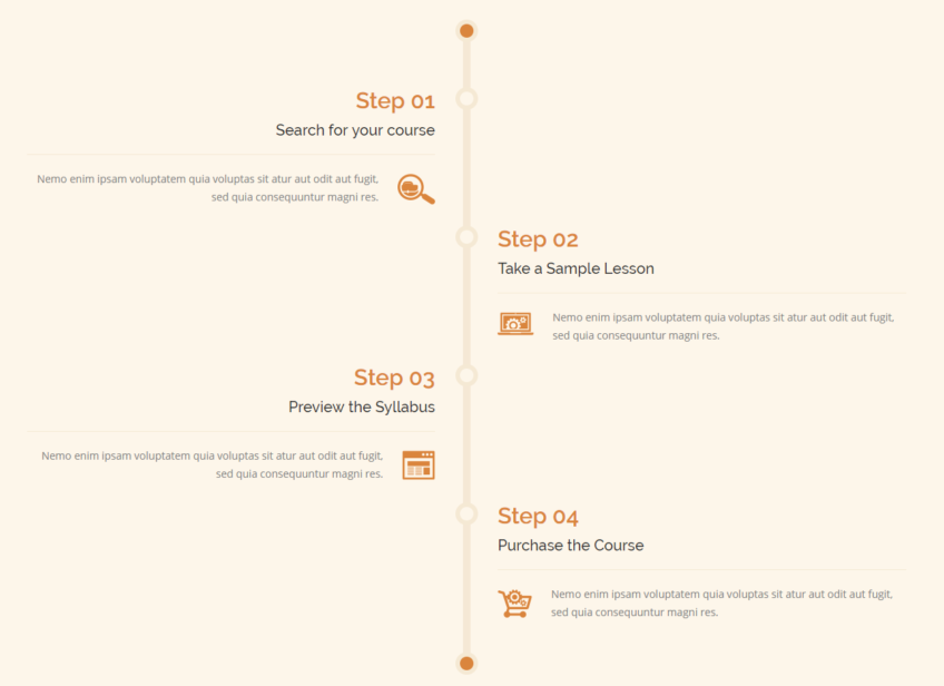 IETE Australia – Institution of Electronics and Telecommunication Engineers